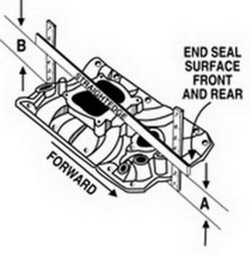 Ford 460 Intake And Carb